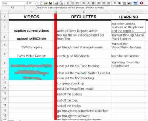 Creating A Project Chart The Clutter Reports