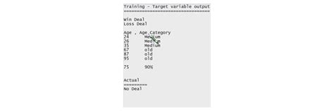 Introduction To Supervised Learning