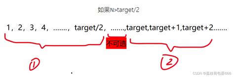 每日一题leetcode第 找出美丽数组的最小和 leetcode 数组小和问题 CSDN博客