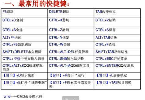 大模型数据采集和预处理：把所有数据格式，word、excel、ppt、、pdf、表格等转为数据 大模型 数据集准备 pdf csdn博客