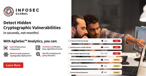 Infosec Global On Linkedin Discover And Inventory Cryptography With