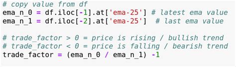 How To Automate Your Cryptocurrency Trades With Python