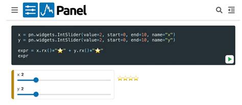 Panel On Linkedin Python Dataviz Datascience Analytics