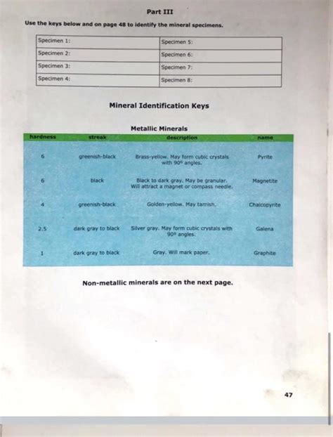 Solved Lab 9 Minerals And Mineral Identification In This Chegg Com