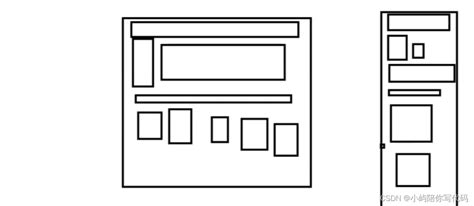浮动display和floatdisplay Float Csdn博客
