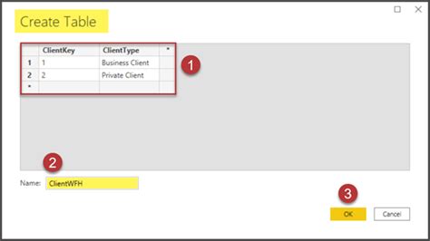 Data Modeling In Power BI Best Practices With Templates