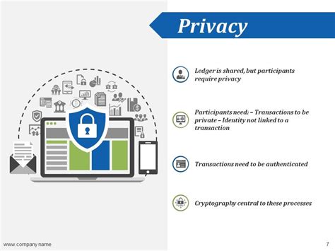 Distributed Ledger Ppt Powerpoint Presentation Complete Deck With Slides
