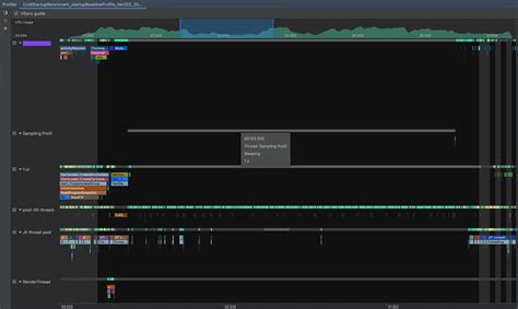 Sampling Profiler And Rogue Case Of App Profiling Droidcon