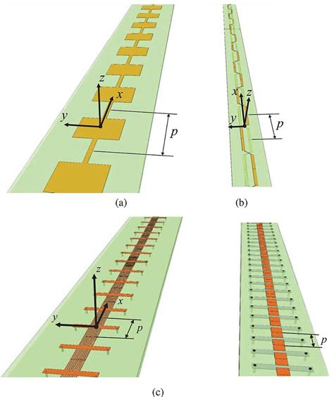Frequency Scanning Periodic Leaky Wave Antennas Under Consideration In Download Scientific