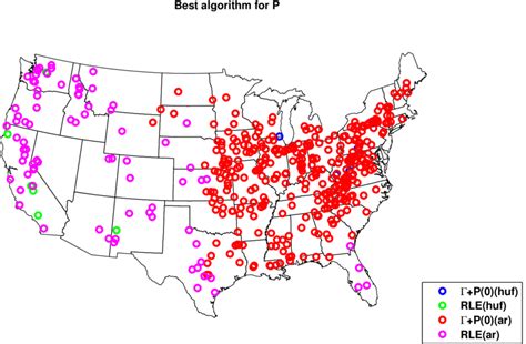 Geographical Spread Of Best Performance Compression Methods For P