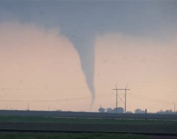What Is An F1 Tornado