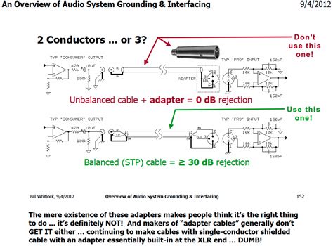 Weird Ground Loop Issue Audio Science Review Asr Forum