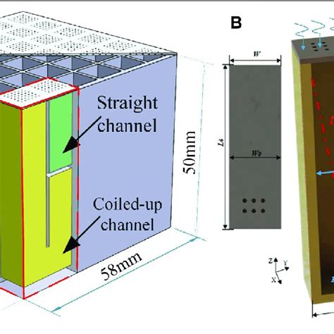 A Ultra Broadband Sound Absorber B Three Dimensional Structure Download Scientific