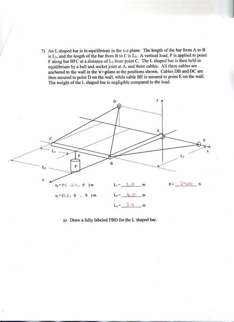 Solved An L Shaped Bar Is In Equilibrium In The X Z Plane