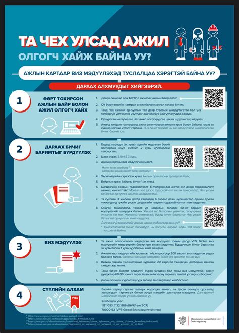 Czech БНЧУ д ажлын байр бие дааж хайх тухай Та Чех Улсад хөдөлмөр эрхлэхийг хүсч байна уу