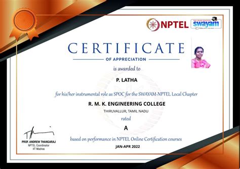 Latha Professor On Linkedin Received Active Top 100 Spoc Certificate