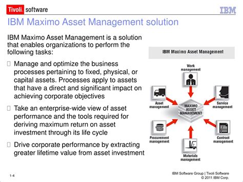 Ppt Maximo Unit 1 Powerpoint Presentation Free Download Id1069766