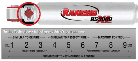 Rancho Rs9000xl Shocks