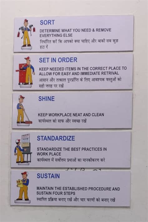 5s For Home Organization Applying Lean Principles To Your Living Space