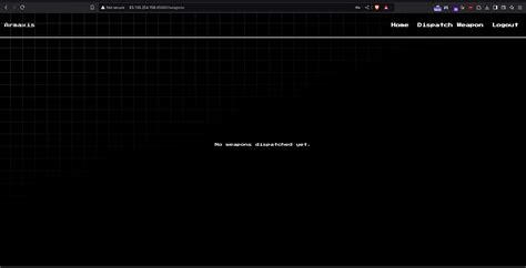 Hack The Box — Pwn Challenge Getting Started By Rahul Hoysala Medium