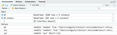 Chapter 117 Using Python In R Edav Fall 2021 Tuesthurs Community Contributions