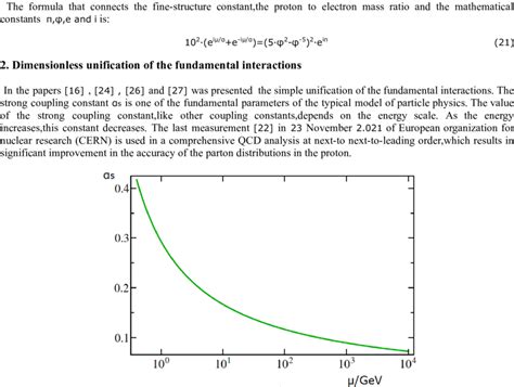 Strong Coupling Constant As A Function Of The Energy Download Scientific Diagram