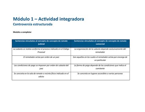 API Ejecucion API Módulo Actividad integradora Controversia estructurada Modelo a