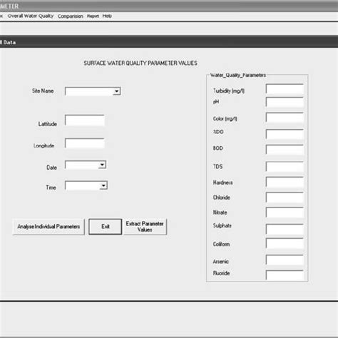 User Friendly Interface For Entering Editing And Saving Raw Water Download Scientific Diagram