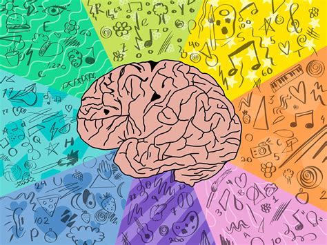 Synesthesia And What Its Like To Have It