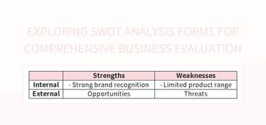 Free Swot Analysis Forms Templates For Google Sheets And Microsoft Excel Slidesdocs