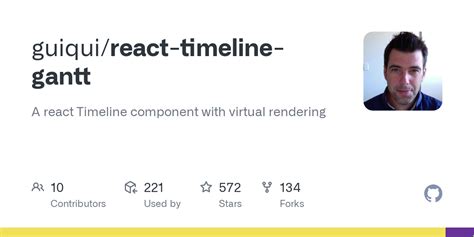 Github Guiquireact Timeline Gantt A React Timeline Component With Virtual Rendering
