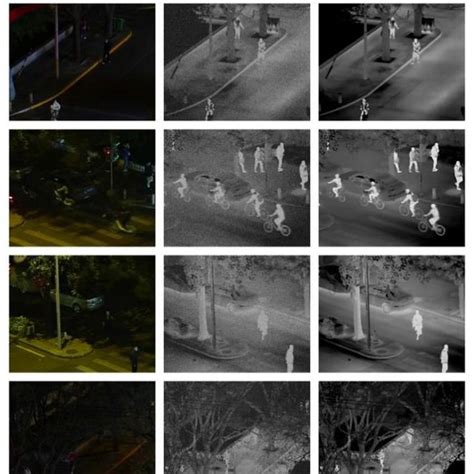 Three Low Light Vision Tasks Our Llvip Dataset Can Apply To Task 1 Download Scientific