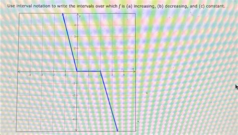 Solved Use Interval Notation To Write The Intervals Over