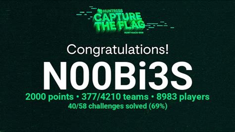 Sai Bharath On Linkedin Ctf Malware Reversing Forensics