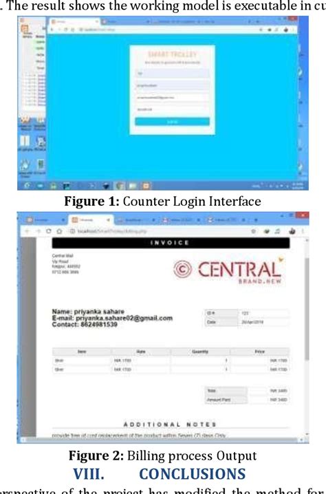 Figure 2 From Smart Shopping Trolley For Automated Billing Process Using Image Processing