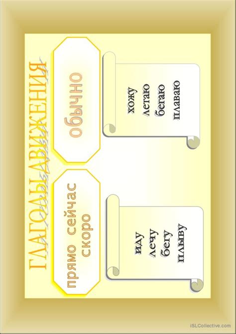 Глаголы движения Наглядное пособие Pусский РКИ Pабочие листы пдф и док