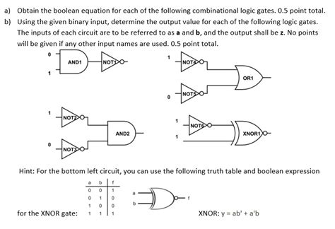 SOLVED A Obtain The Boolean Equation For Each Of The Following