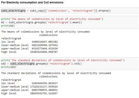 Running An Analysis Of Variance Anova Test By Ganiyah Issa Onilu