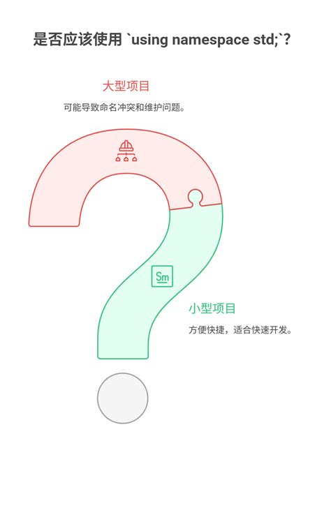 【001】c的第一个程序hello World 知乎 【001】c的第一个程序hello World 知乎