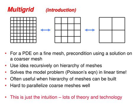 Ppt Sparse Matrix Methods Powerpoint Presentation Free Download Id