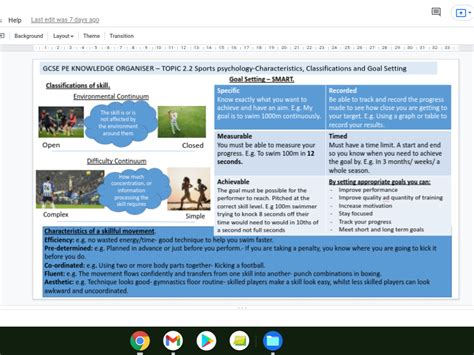 GCSE PE OCR Knowledge Organisers Component 2 Teaching Resources