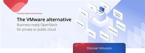 Renato Uhl On Linkedin Virtualization Cloudcomputing Cloud Technology It Storage Server