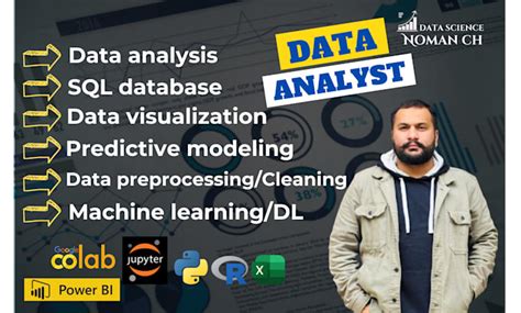 Do Machine Learning Data Analyst Visualization Dashboards Python