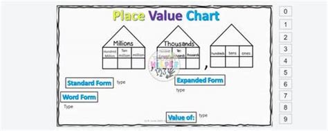 Rd Grade Interactive Anchor Charts Yearlong Math Print Digital Google