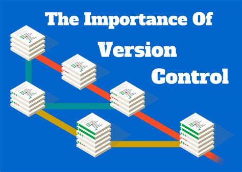 Version Control System Different Models And Software