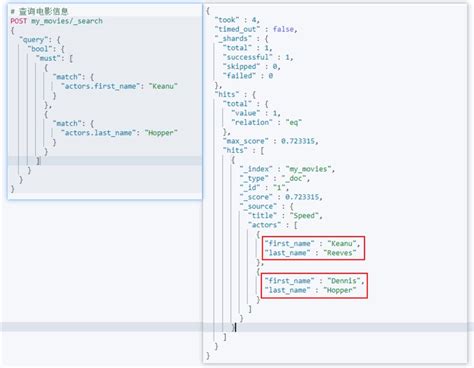 elasticsearch data modeling programmer sought