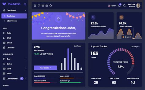 VueAdmin Bootstrap 4 HTML Admin Dashboard Template