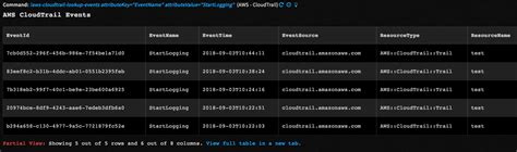 Aws Cloudtrail Cortex Xsoar