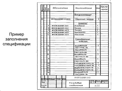 13 Сборочный чертеж презентация онлайн
