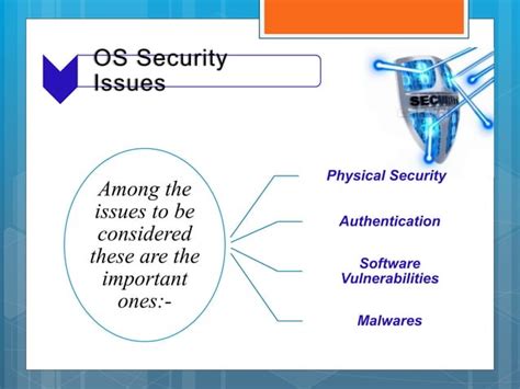 Operating System Security